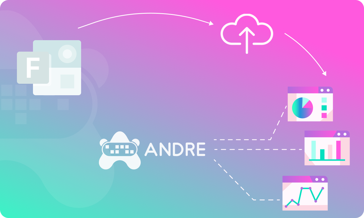 AI-Driven Insights from Microsoft Forms: Streamline Your Data Analysis ...